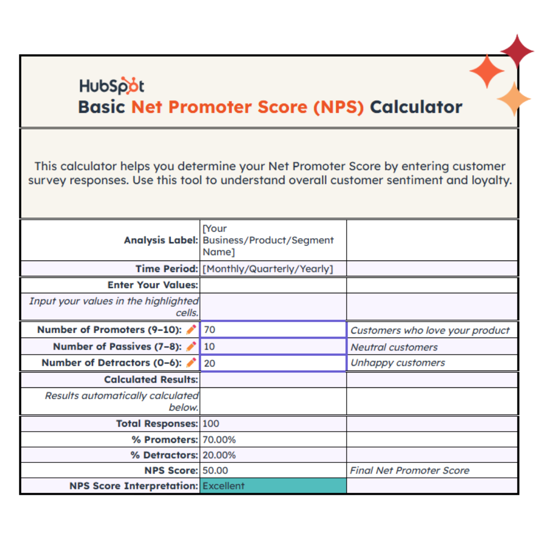 Free Net Promoter Score (NPS) Kit [Calculator + Template]